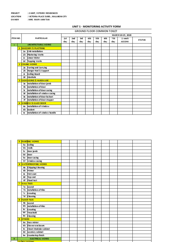 Unit 2 - Toilet Monitoring | PDF | Electrical Wiring | Door
