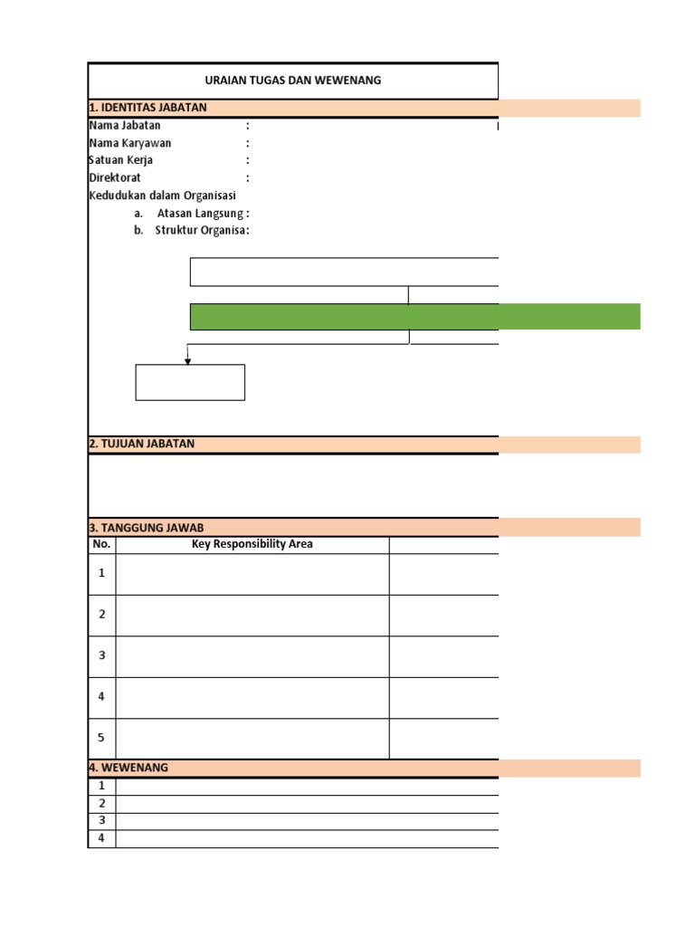 WorkSheet KPI Peserta | PDF