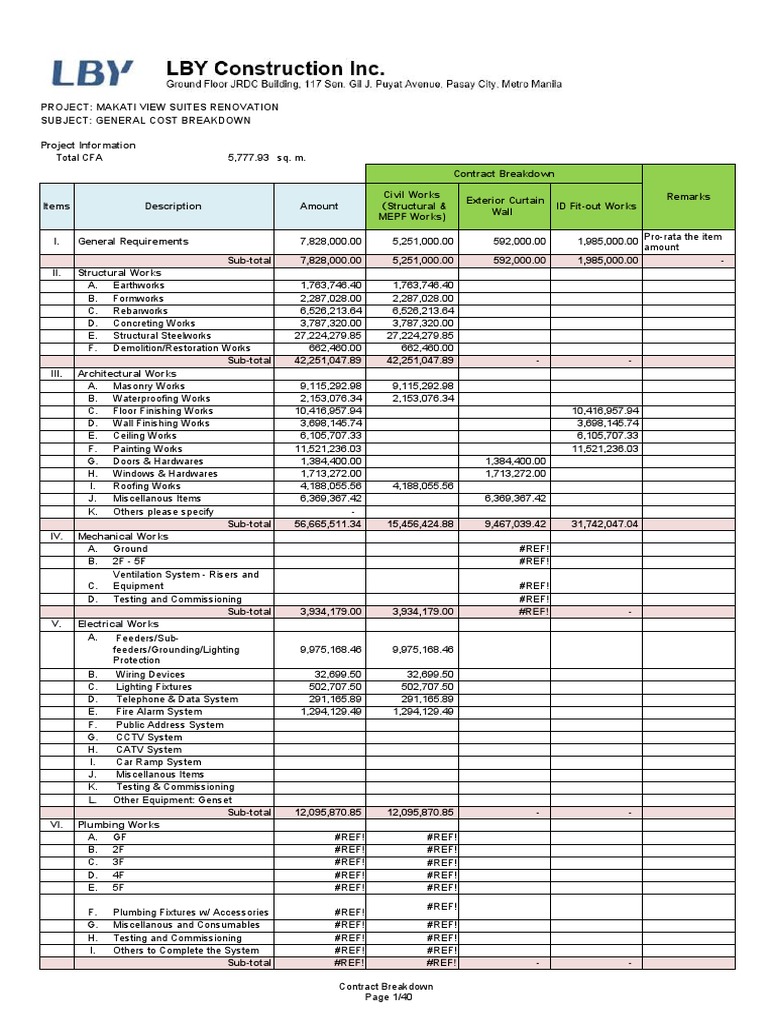 BILLING NO. 4 - Accomplishment Breakdown | PDF | Lighting | Building ...