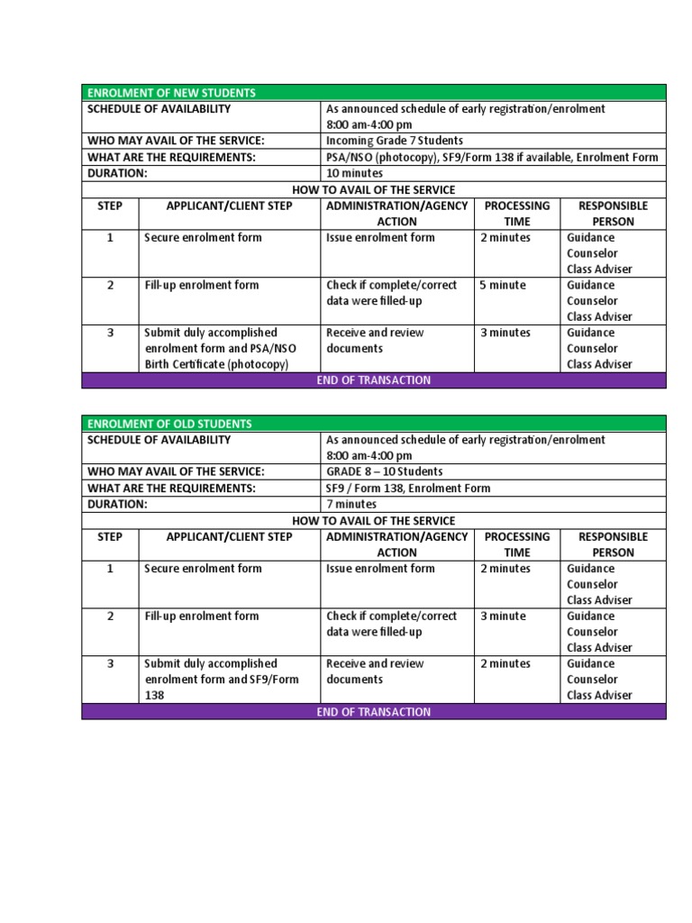 Frontline Services | PDF | Business
