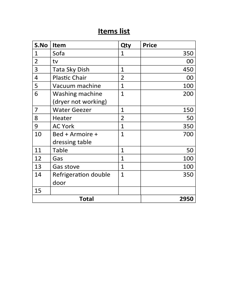Items List: S.No Item Qty Price | PDF