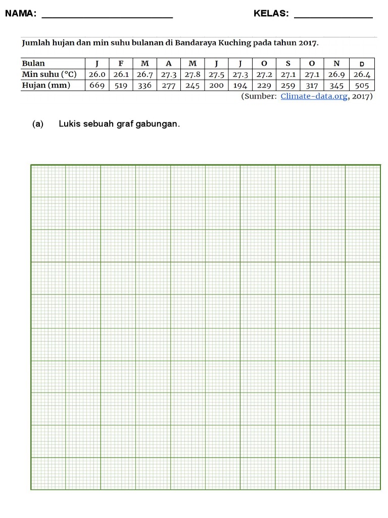 Latihan Geo T.3 Graf Garisan Mudah | PDF
