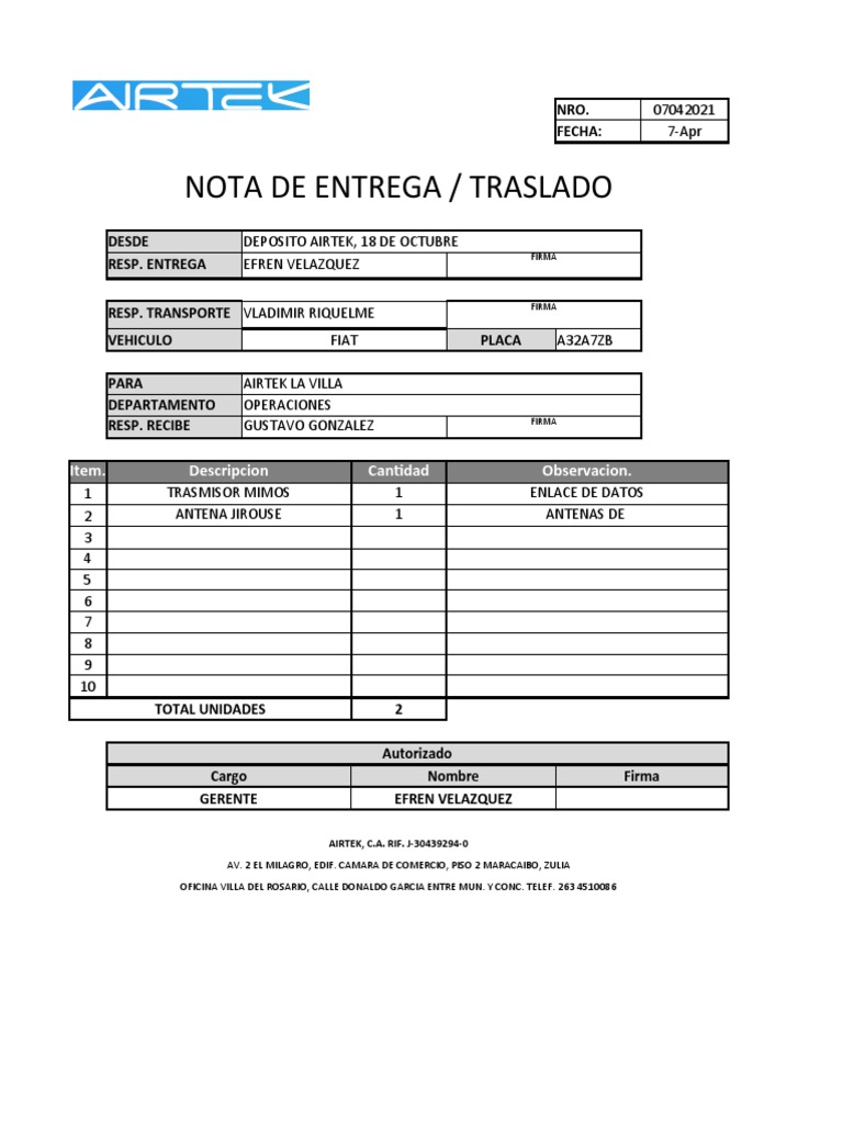 Notas de Entrega Formato | PDF