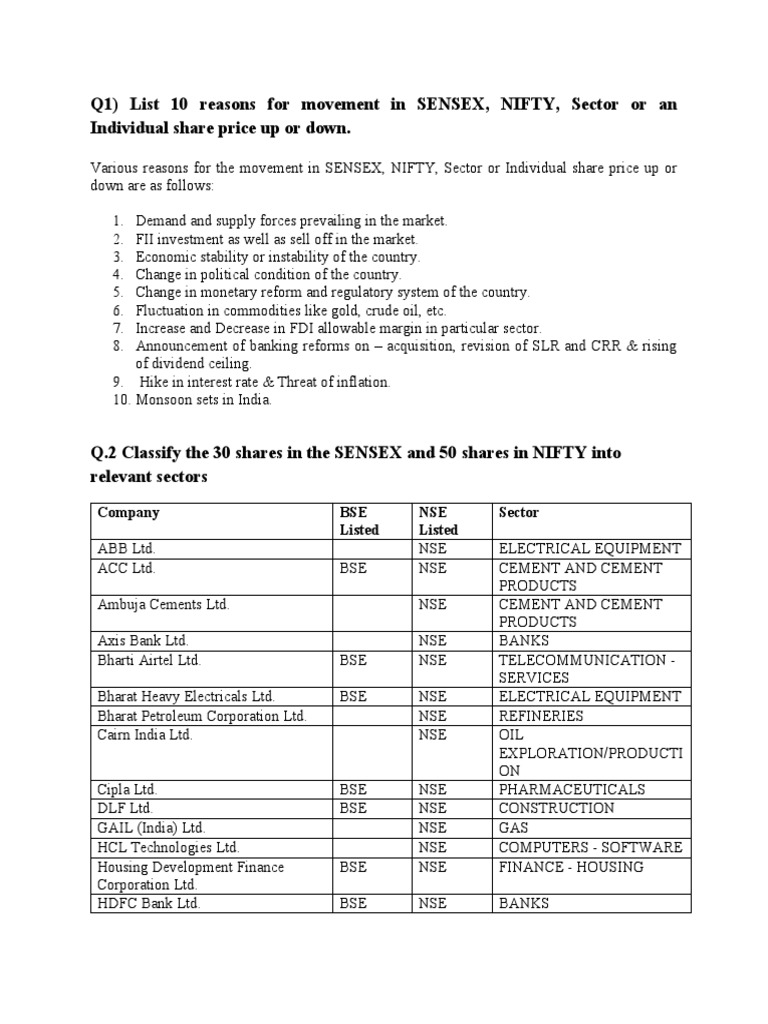 Q1) List 10 Reasons For Movement in SENSEX, NIFTY, Sector or An ...