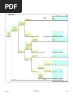 27f Line Break Permit | PDF | Personal Protective Equipment | Safety