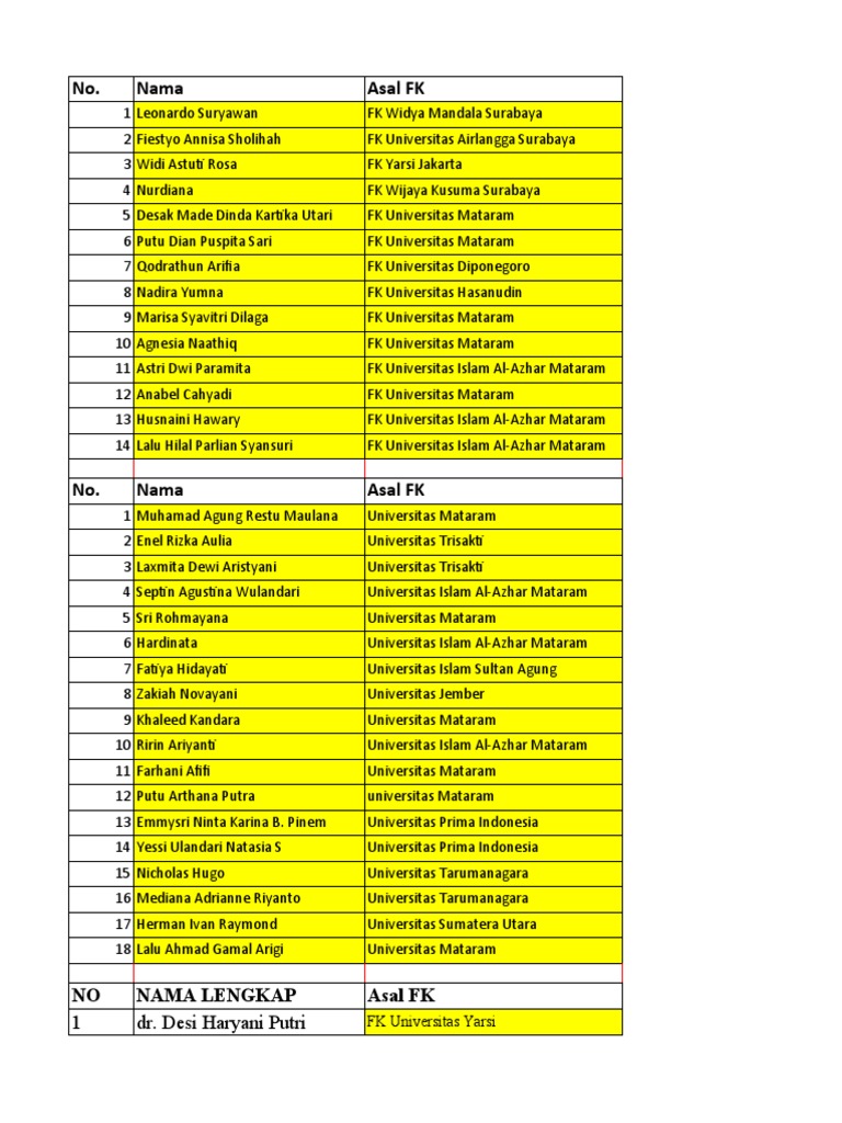 Pulang NTB September 2020-Bni | PDF