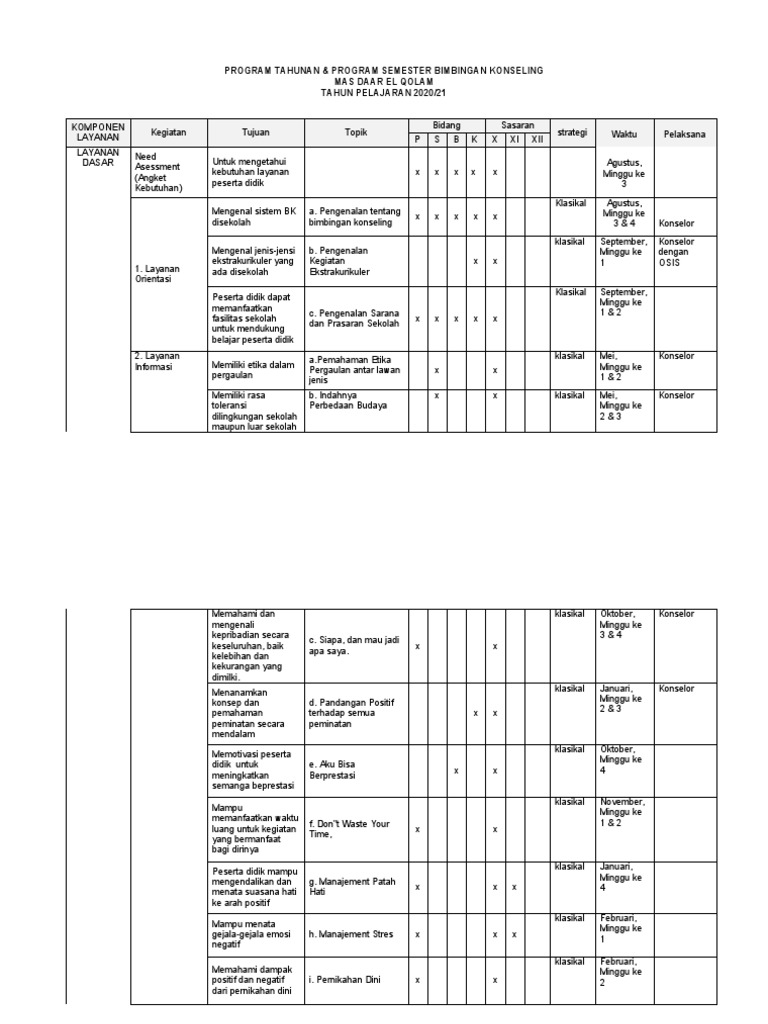 Program BK SMP & SMA Kurikulum Merdeka | PDF