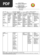 Drug Study - D5NSS | PDF | Wellness