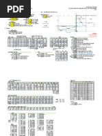 Dsi Usa Dywidag Strand Anchor Properties | PDF | Pipe (Fluid Conveyance ...