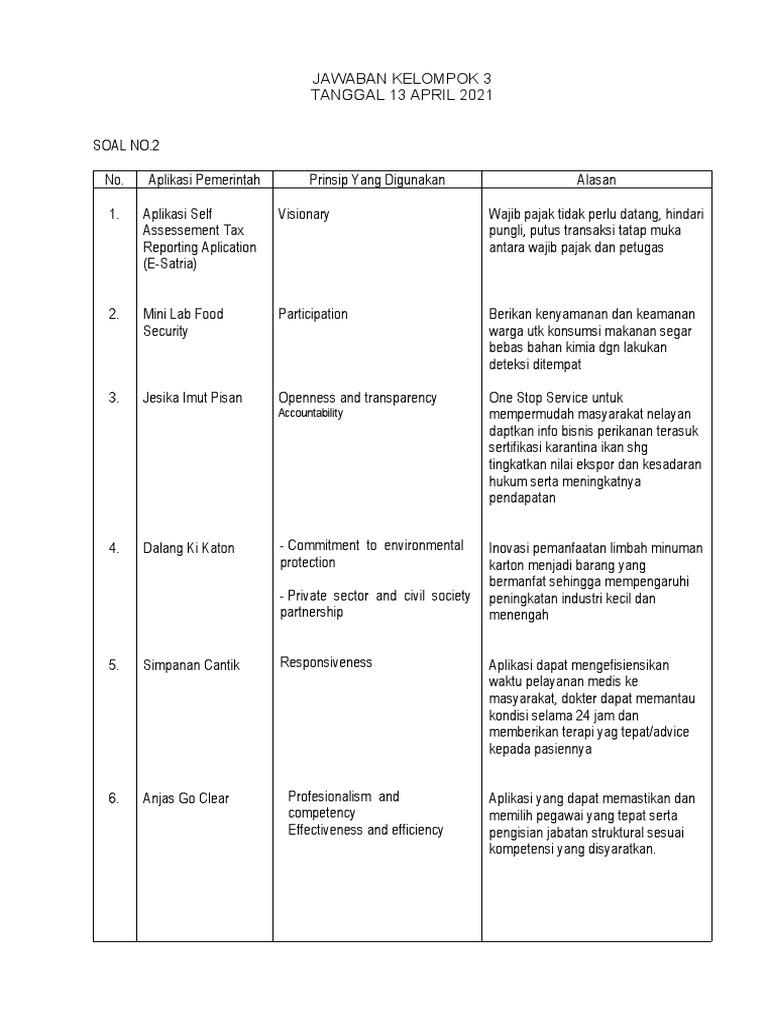 JWB POK 3.TGL 12 APRdocx | PDF