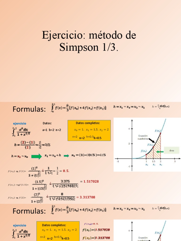 Ejercicio Resuelto Con Metodo de Simpson 1/3 | PDF