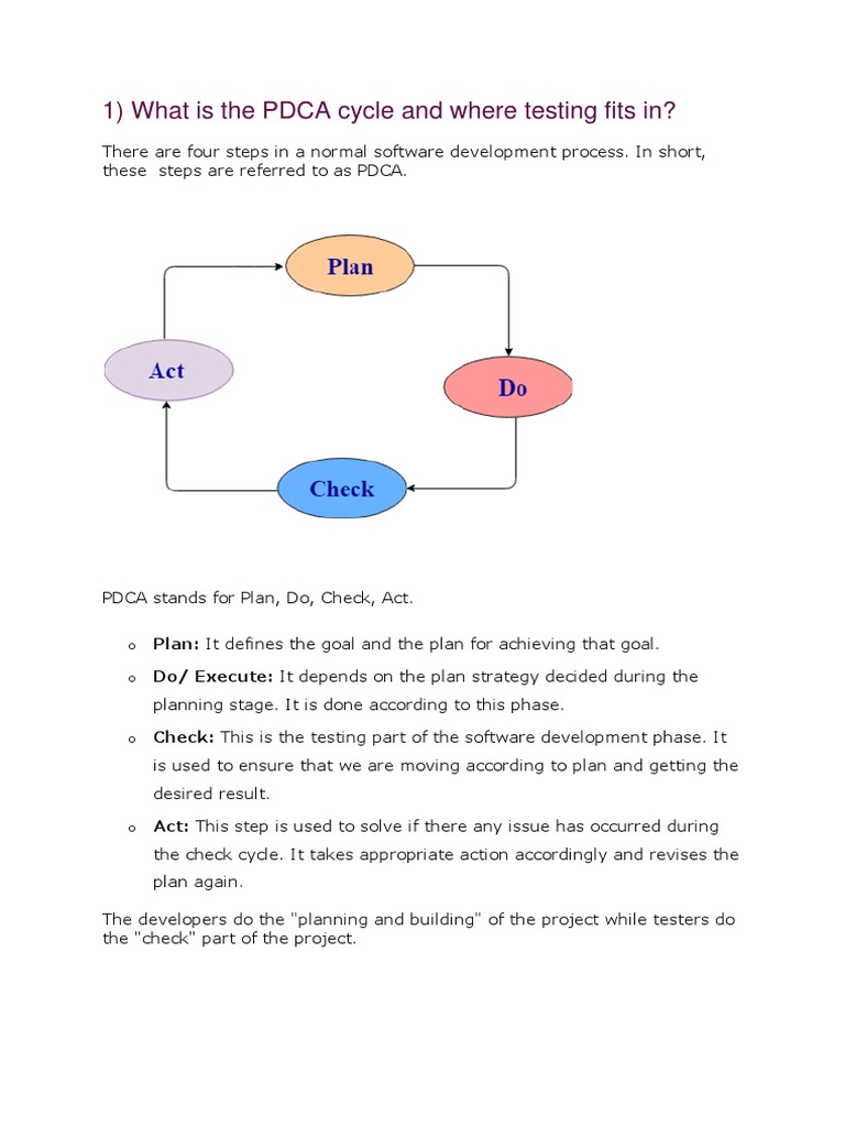 STQA Q AND A For LP 2 | PDF | Software Testing | Login