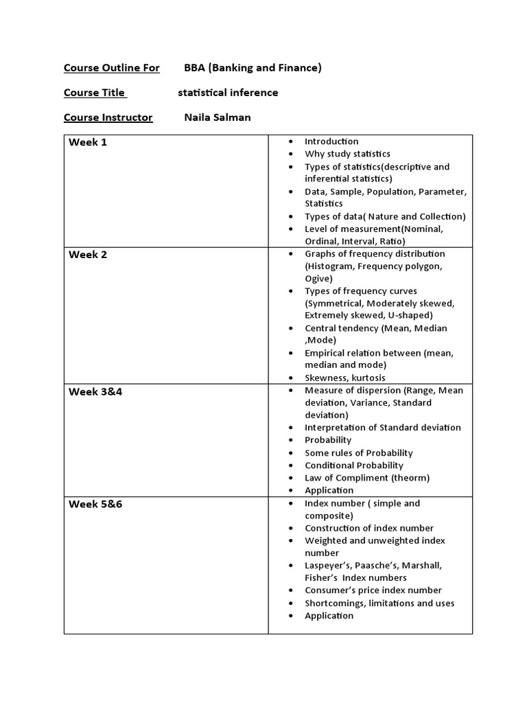 Course Outline Bba Business STATISTICS | PDF | Skewness | Statistics