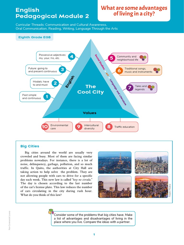 Ingles Modulo 2 - 8vo | PDF | Amazon Rainforest | Ecuador