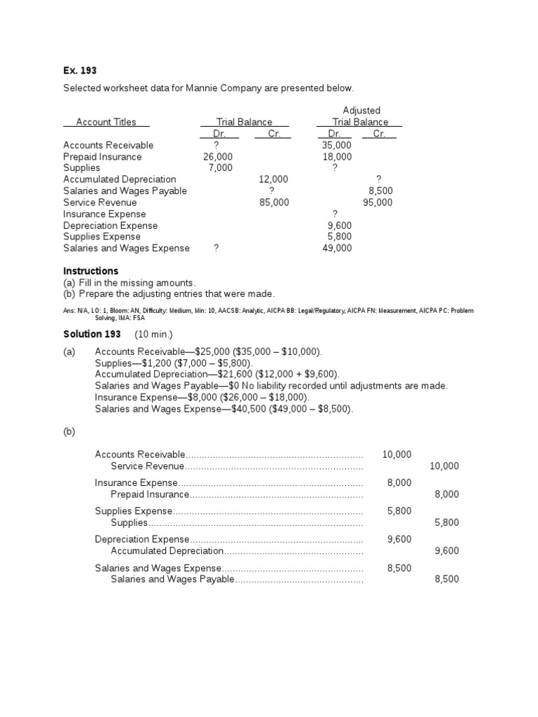 Income Statements and Financial Data for Multiple Companies | PDF | Bad ...