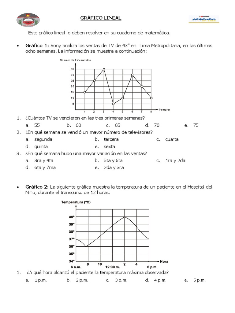 Grafico Lineales-23-04-21 | PDF | Enseñanza de matemática | Naturaleza