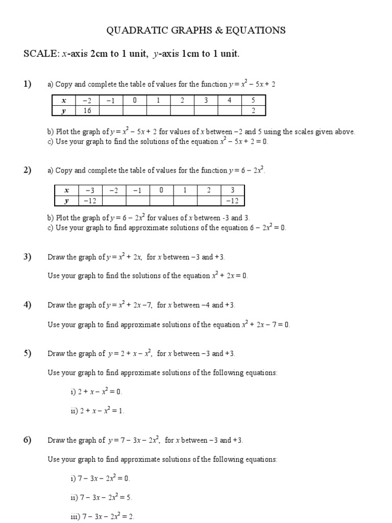 Quadratic Graphs & Equations | PDF | Quadratic Equation | Equations