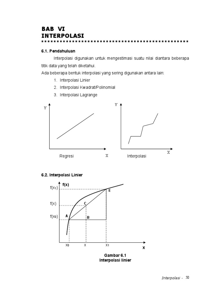 Metode Interpolasi: Linier dan Polinomial | PDF