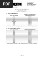 AIS-052 Bus Body Code | PDF | Bus | Transport