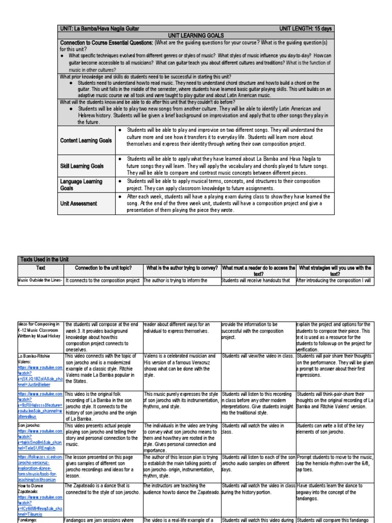 Unit Plan Calendar Template-1 1 1 | PDF | La Bamba (Song) | Musical ...