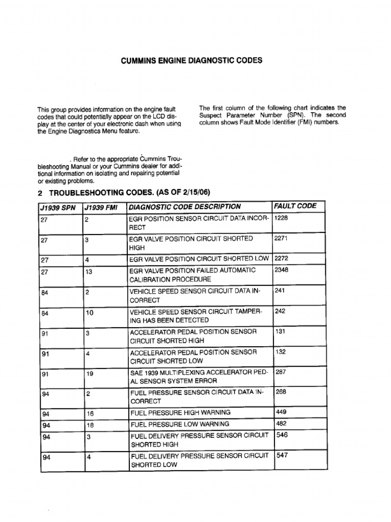 Cummins Code Updated | PDF | Business