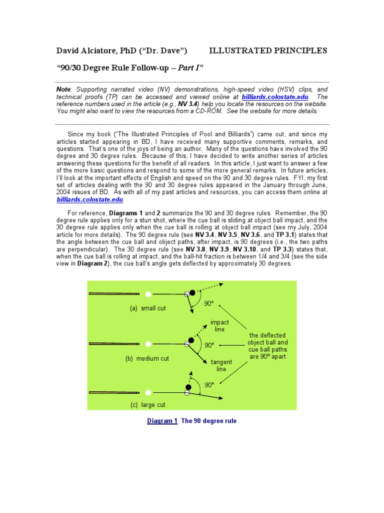 Understanding the 90/30 Degree Rules | PDF