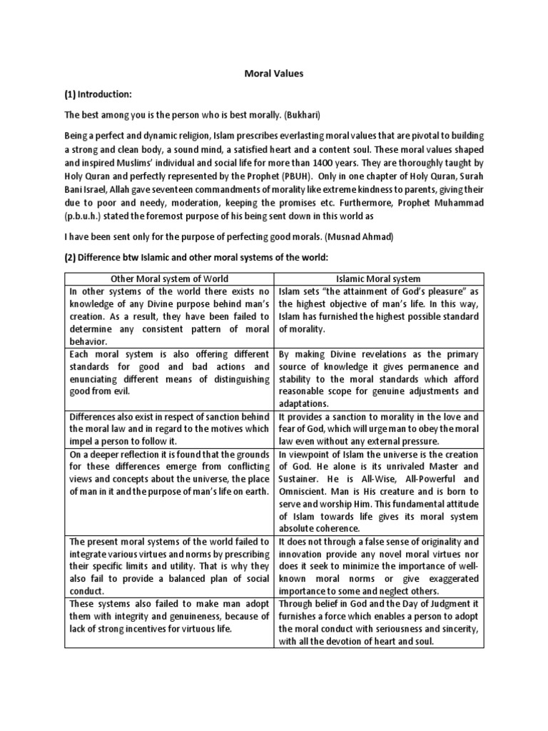 Moral Values in Islam: A Comprehensive Analysis of the Individual and ...