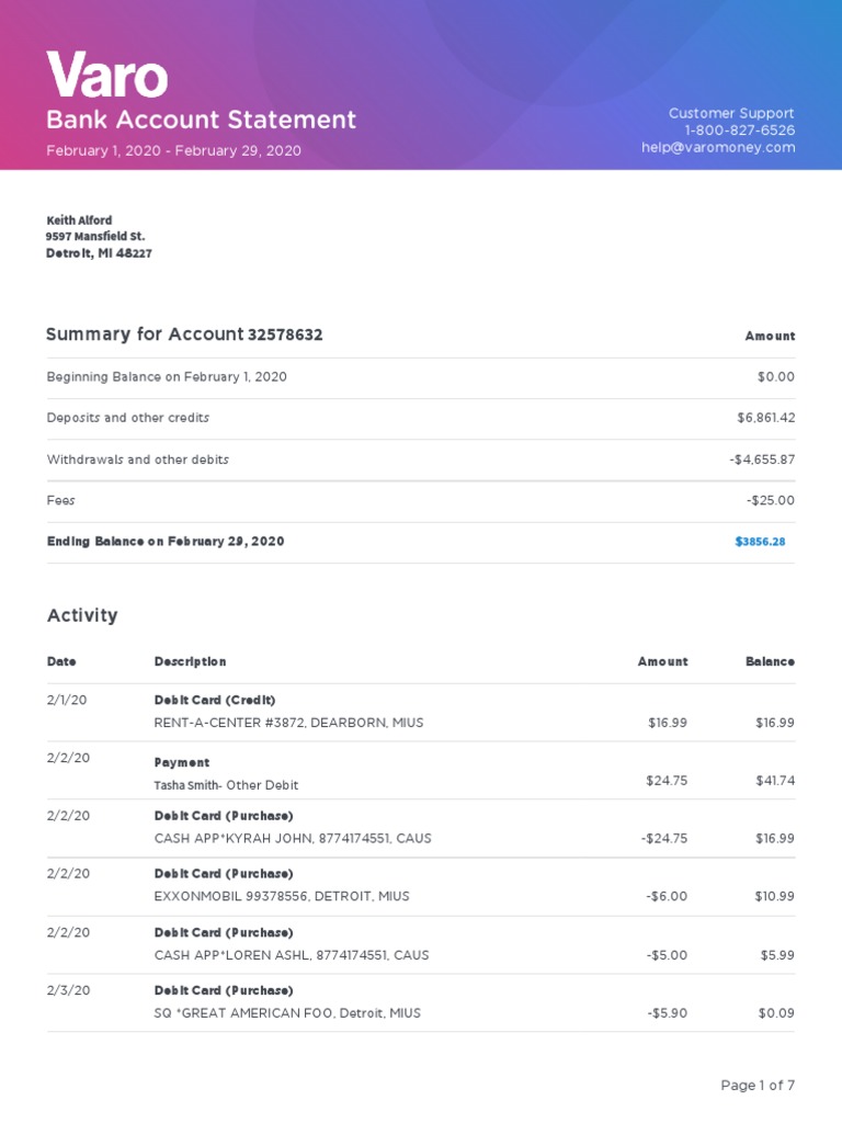 Varo Bank Account Statement Summary | PDF