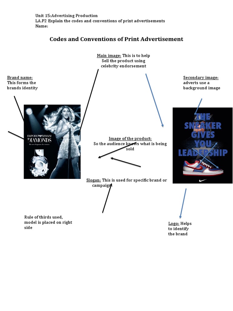Codes and Conventions of Print Ads | PDF | Advertising | Target Audience