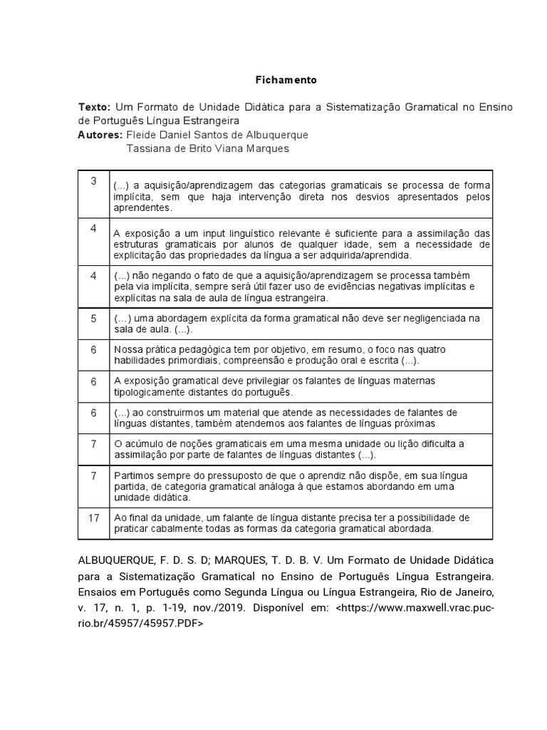 Fichamento Texto Um Formato de Unidade Didática para A Sistematização ...
