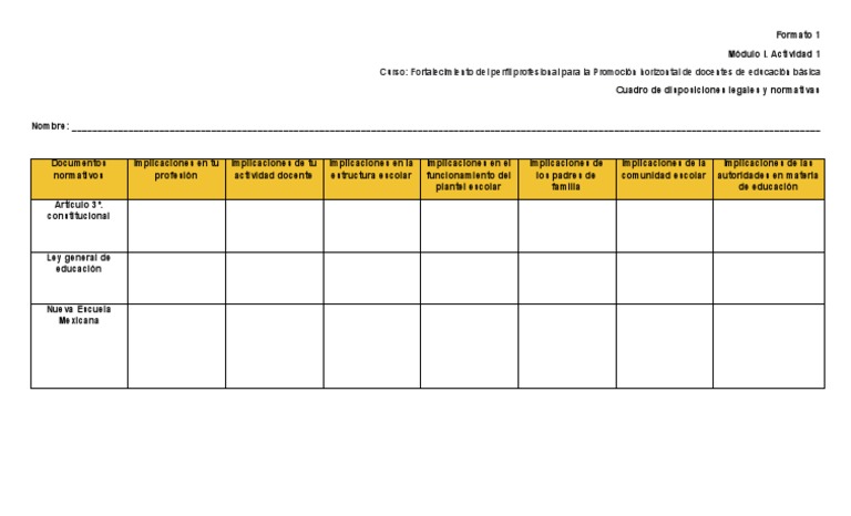 Formato 1 Cuadro Disposiciones | PDF