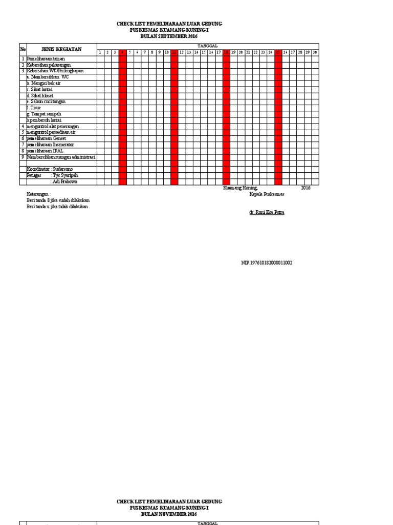 Checklist Pemeliharaan Luar Gedung | PDF