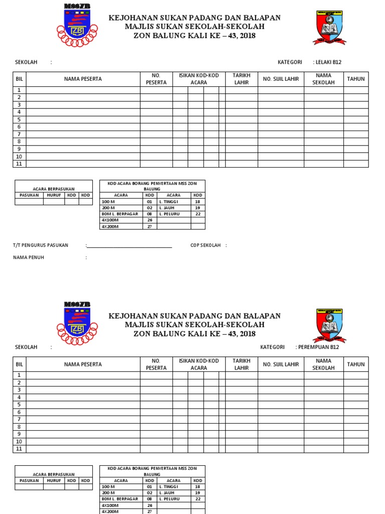 Kejohanan Sukan Padang B12 Zon Balung | PDF
