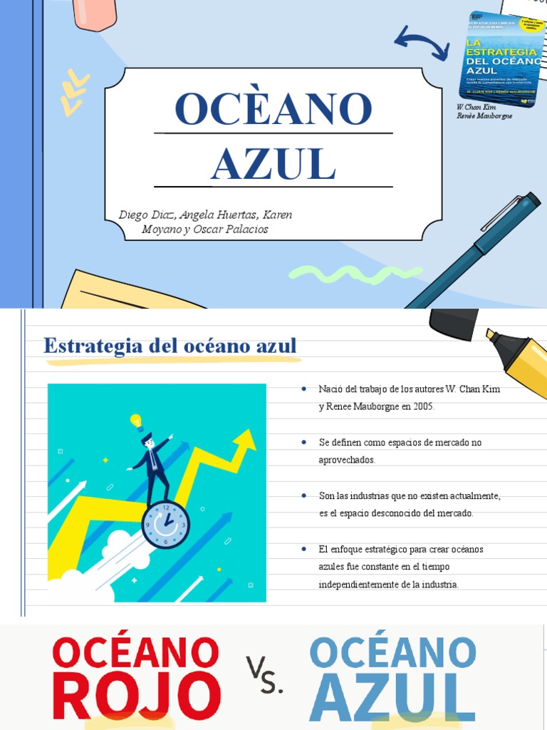Océano Azul | PDF | Precios | Mercado (economía)