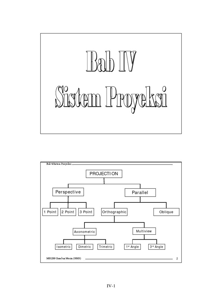 Proyeksi Gambar Mesin: Panduan Lengkap | PDF | Artistic Techniques ...