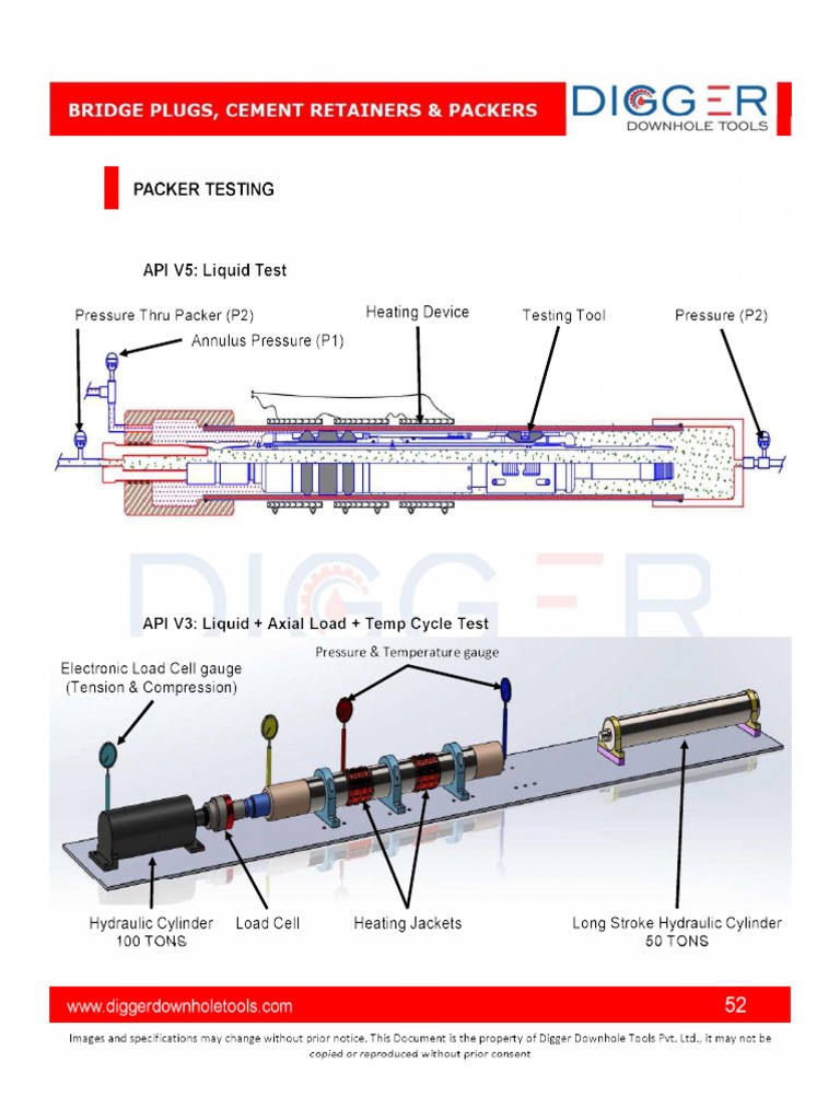 Packer V3 Test Information - Digger Downhole Tools | PDF