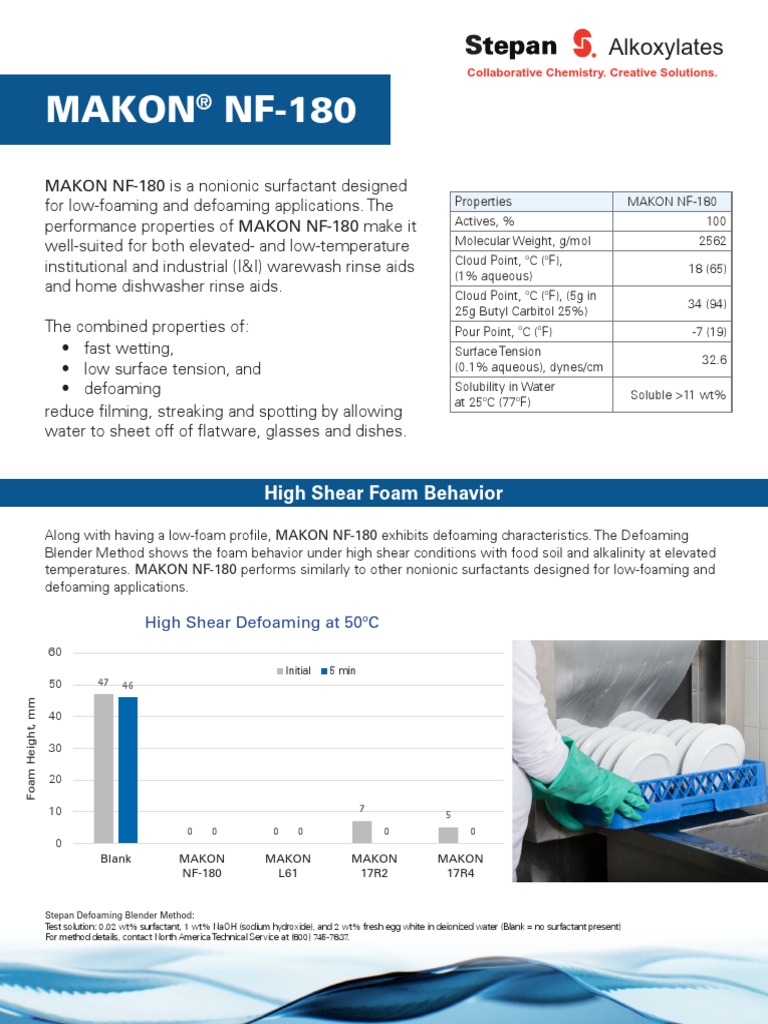 Makon NF-180: Alkoxylates | PDF | Sodium Hydroxide | Surfactant