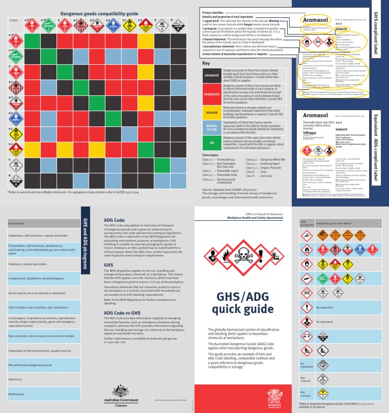 Dangerous Goods Handling Guide | PDF | Dangerous Goods | Toxicity