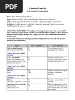 Taski Chemical Dilutation Chart | PDF