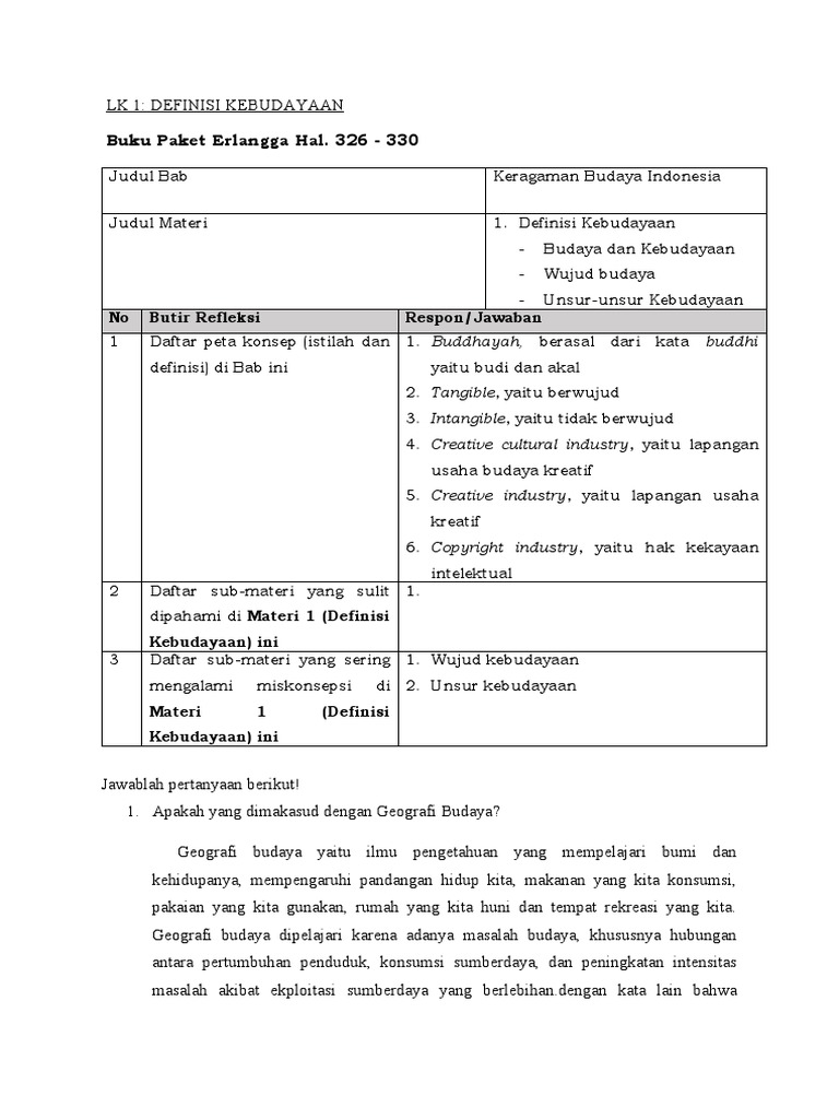 LK 1 - Definisi Budaya | PDF