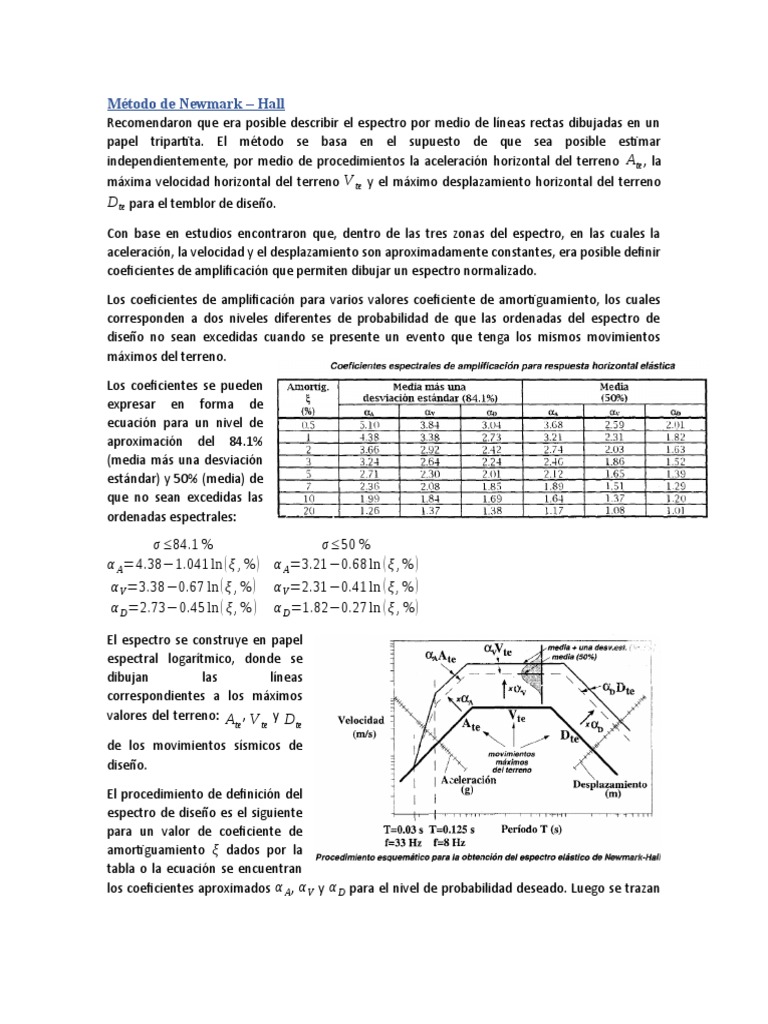 Método de Newmark | PDF