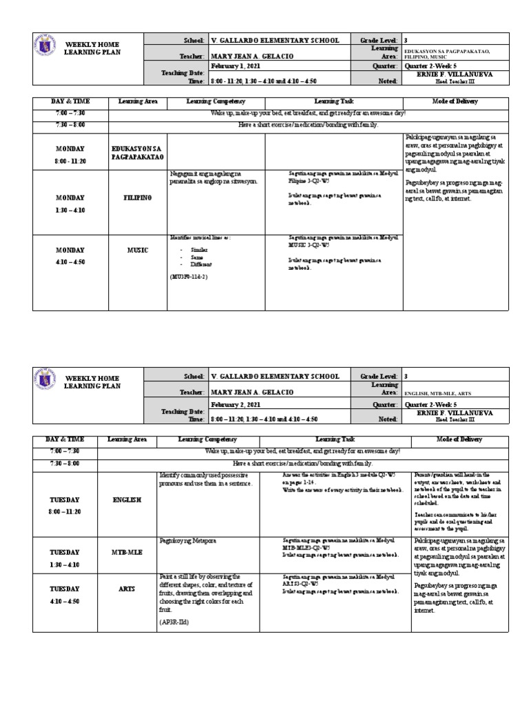 Learning Plan Week Q2-W5 | PDF | Teaching | Behavior Modification