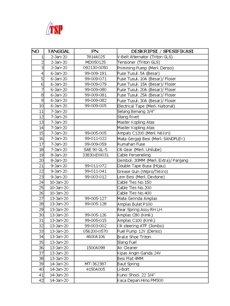 Summary SPB Ddu 2020 (Terupdate 2020) | PDF | Equipment | Mechanical ...