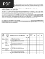 1 - School DRRM Monitoring Checklist | PDF | Emergency Evacuation ...
