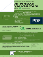 Panduan SIMK PATELKI untuk Anggota | PDF