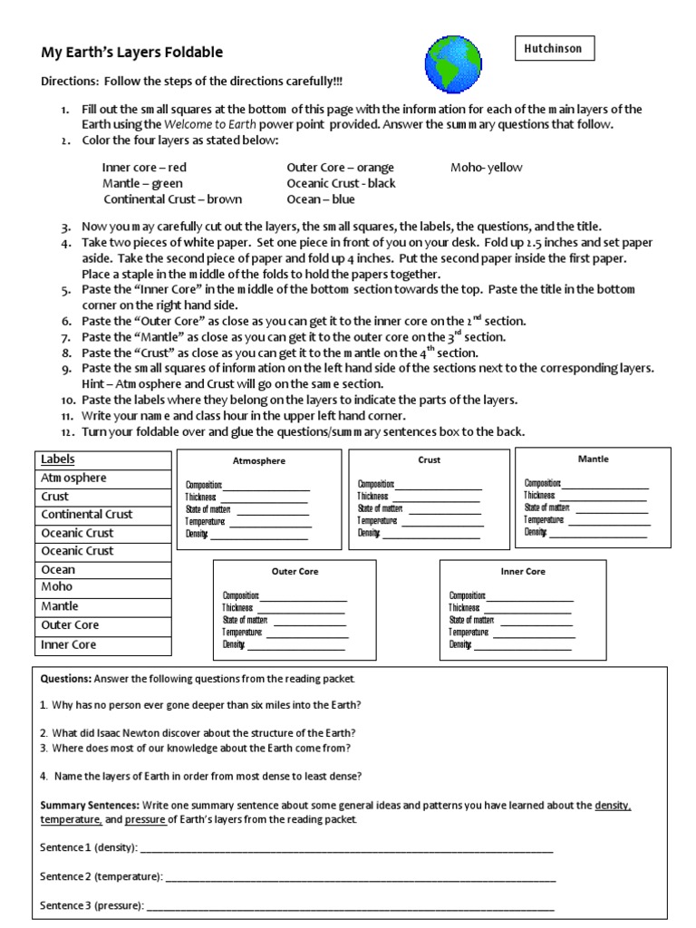Earth Foldable | PDF | Atmosphere Of Earth | Plate Tectonics