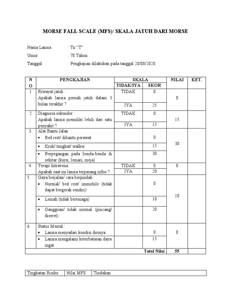 Pengkajian Morse Fall Scale (MFS) | PDF