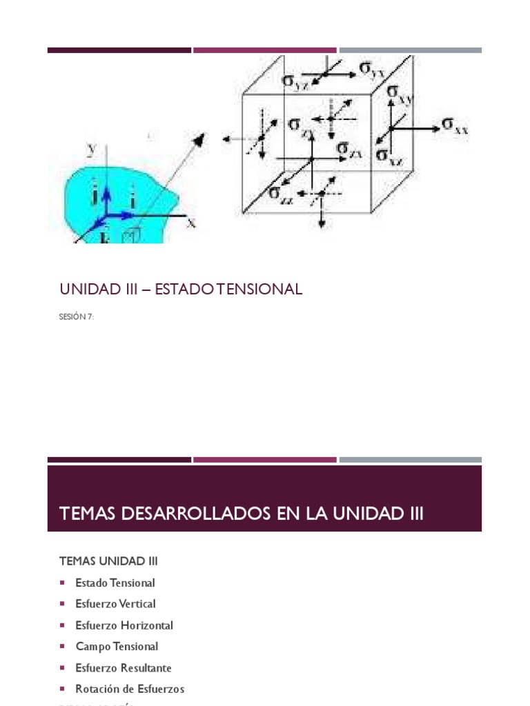 Sesión 7 - Estado Tensional | PDF | Estrés (Mecánica) | Elasticidad ...