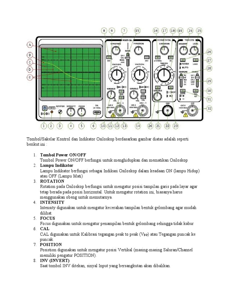 OSCILOSKOP | PDF | Sains & Matematika
