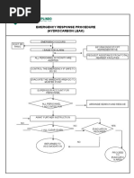 Flow Chart On Referral System | PDF